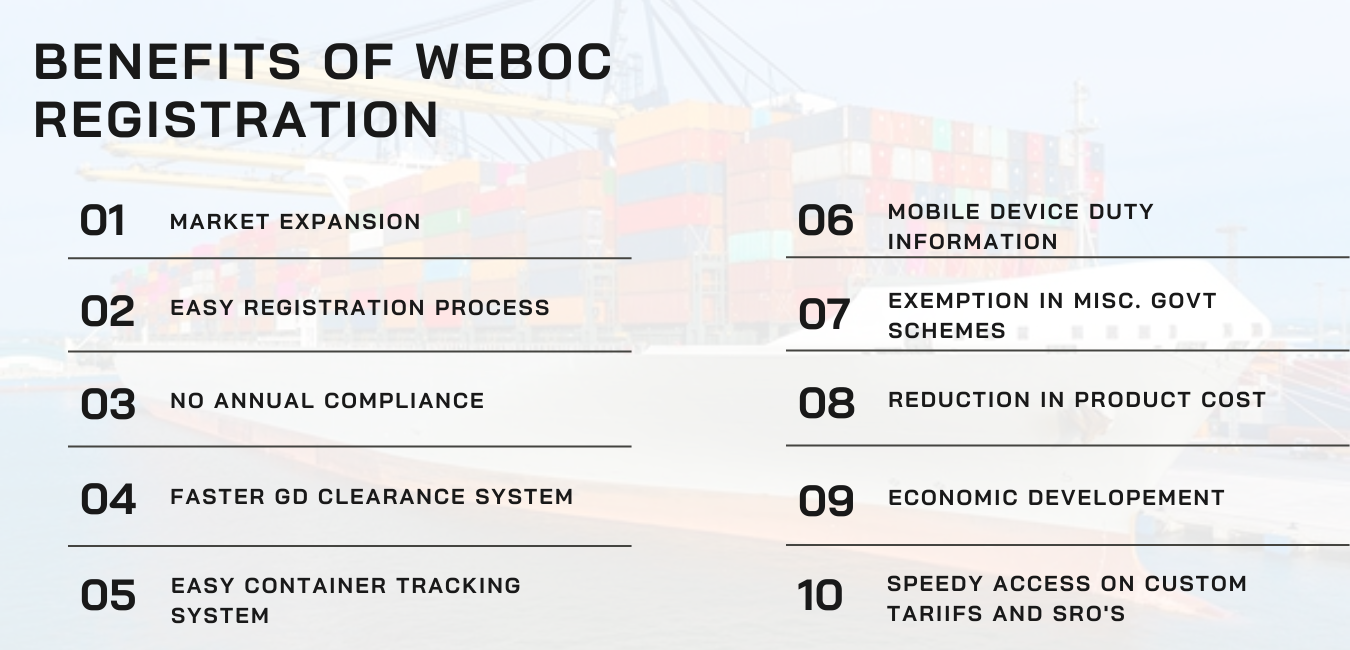 Weboc Registration process, Import & Export process in Pakistan ...