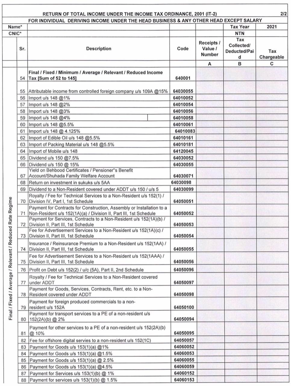FBR issues draft income tax return form for individuals | TAXATION