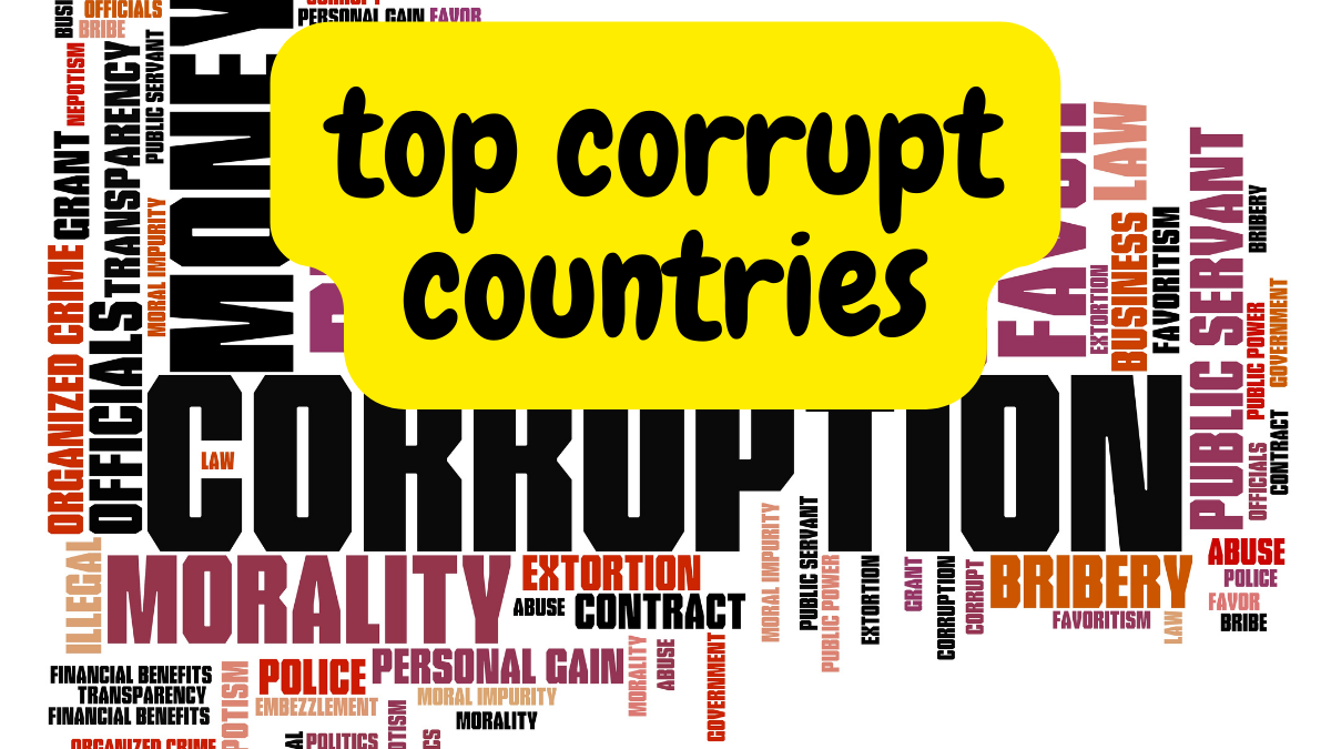 Top 10 Most Corrupt Countries in the World